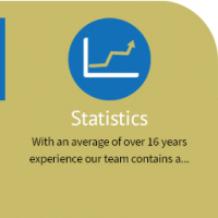 Plus Project: Biostatistics CRO